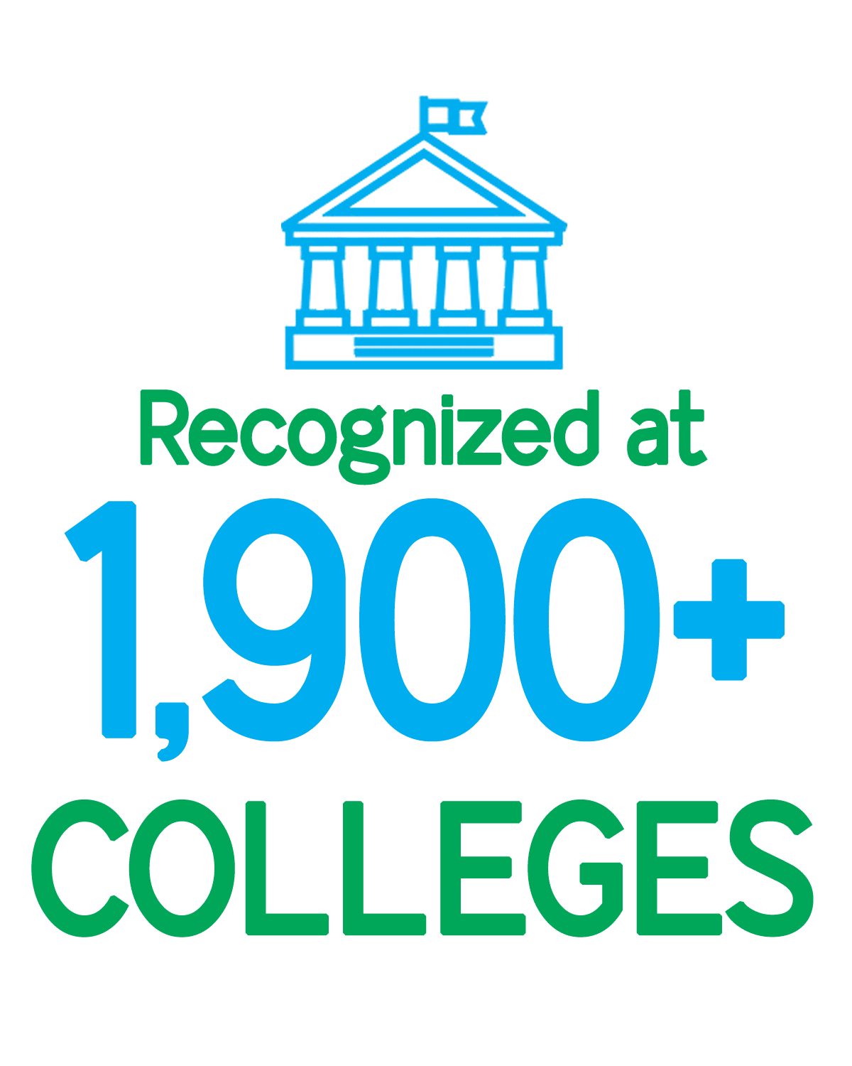 About | Pass DSST Exams